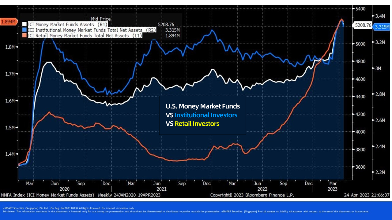 The Week Ahead: What to Expect from Big Tech Earnings and US Economic ...